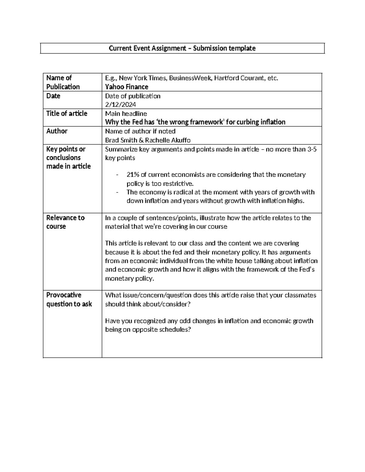 Current Event Assignment 4 New York Times Businessweek Hartford Courant Etc Yahoo
