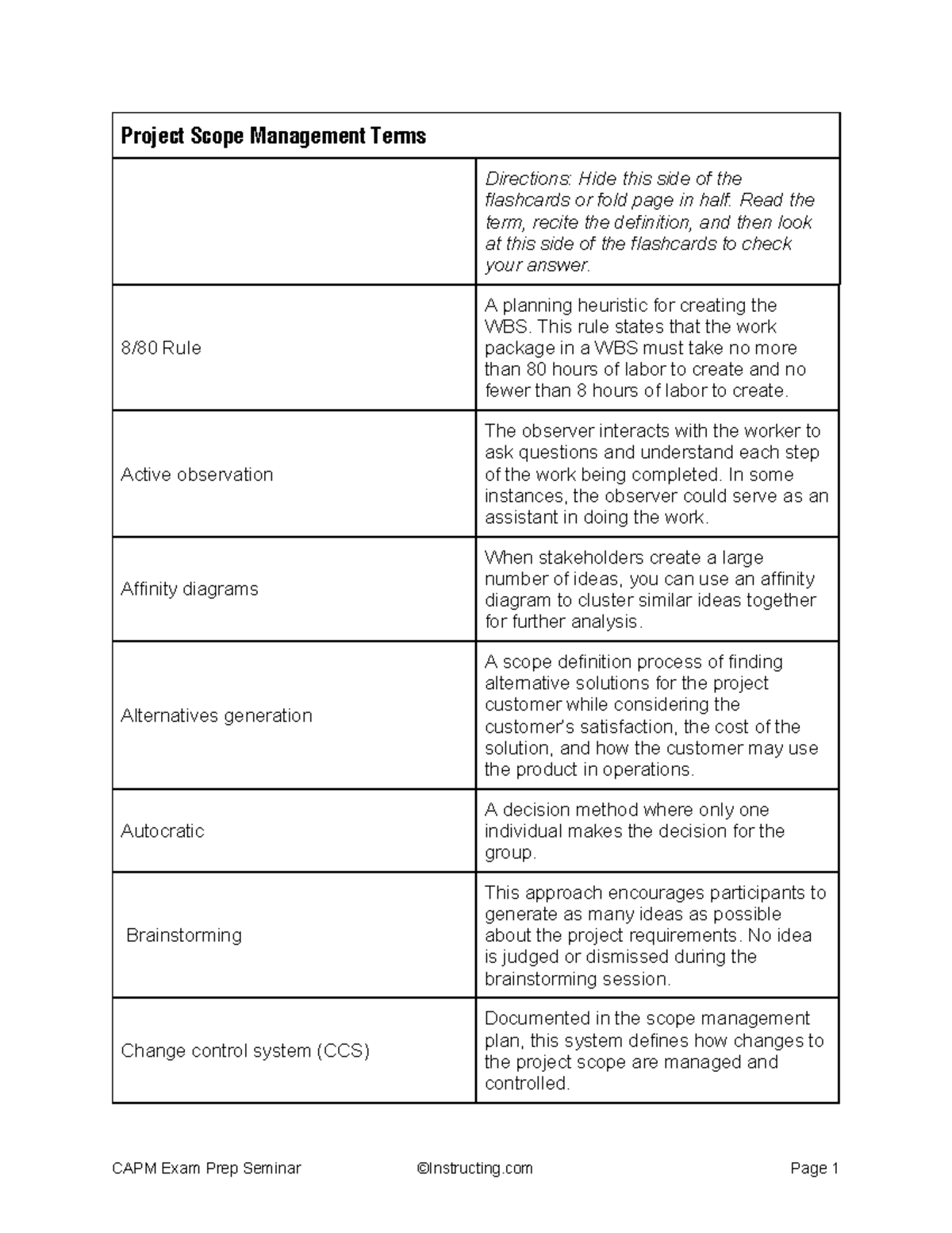 5+-+Project+Scope+Management+Terms - Project Scope Management Terms ...