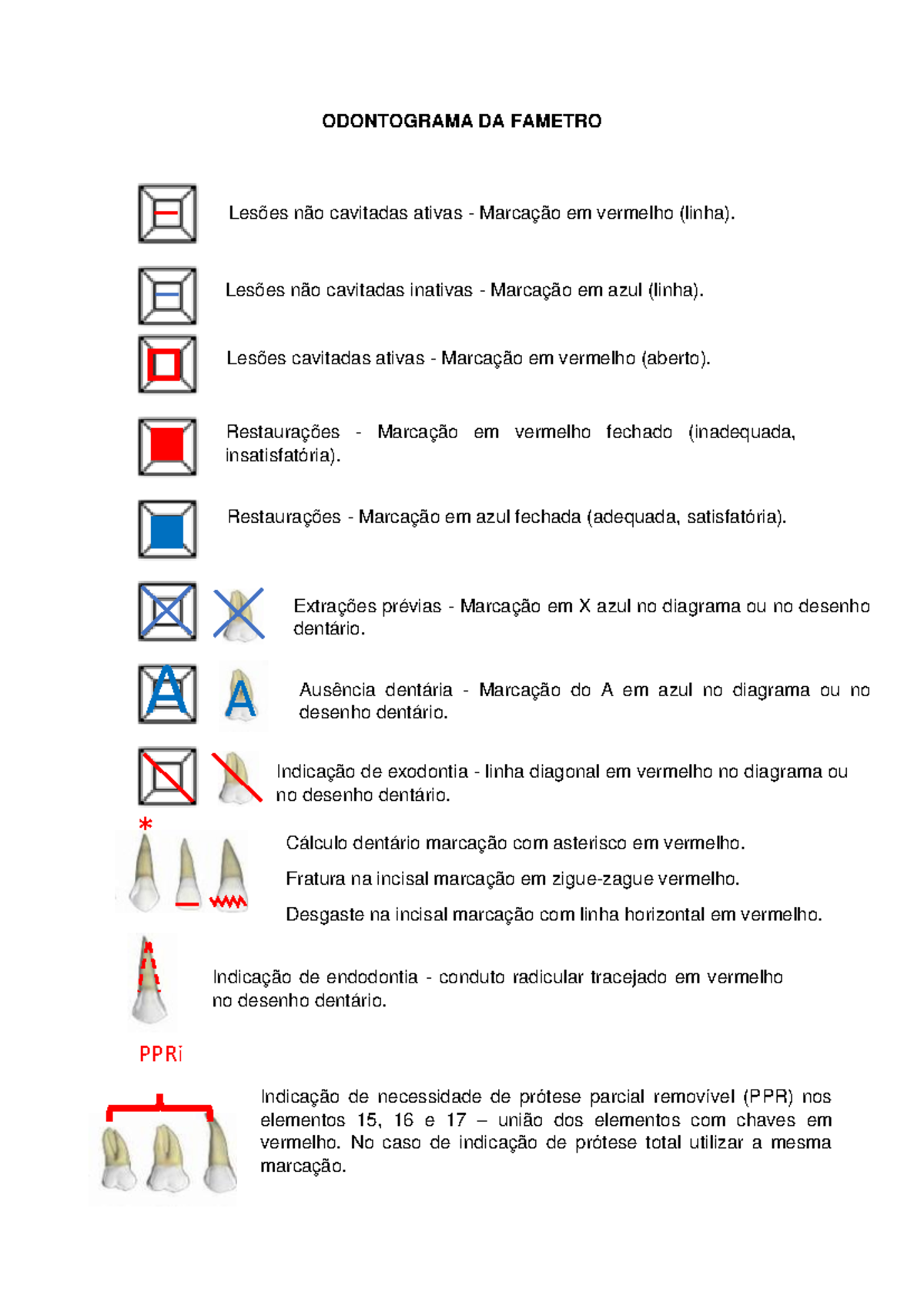 Odontograma DA Fametro-1 - ODONTOGRAMA DA FAMETRO A Lesões não ...