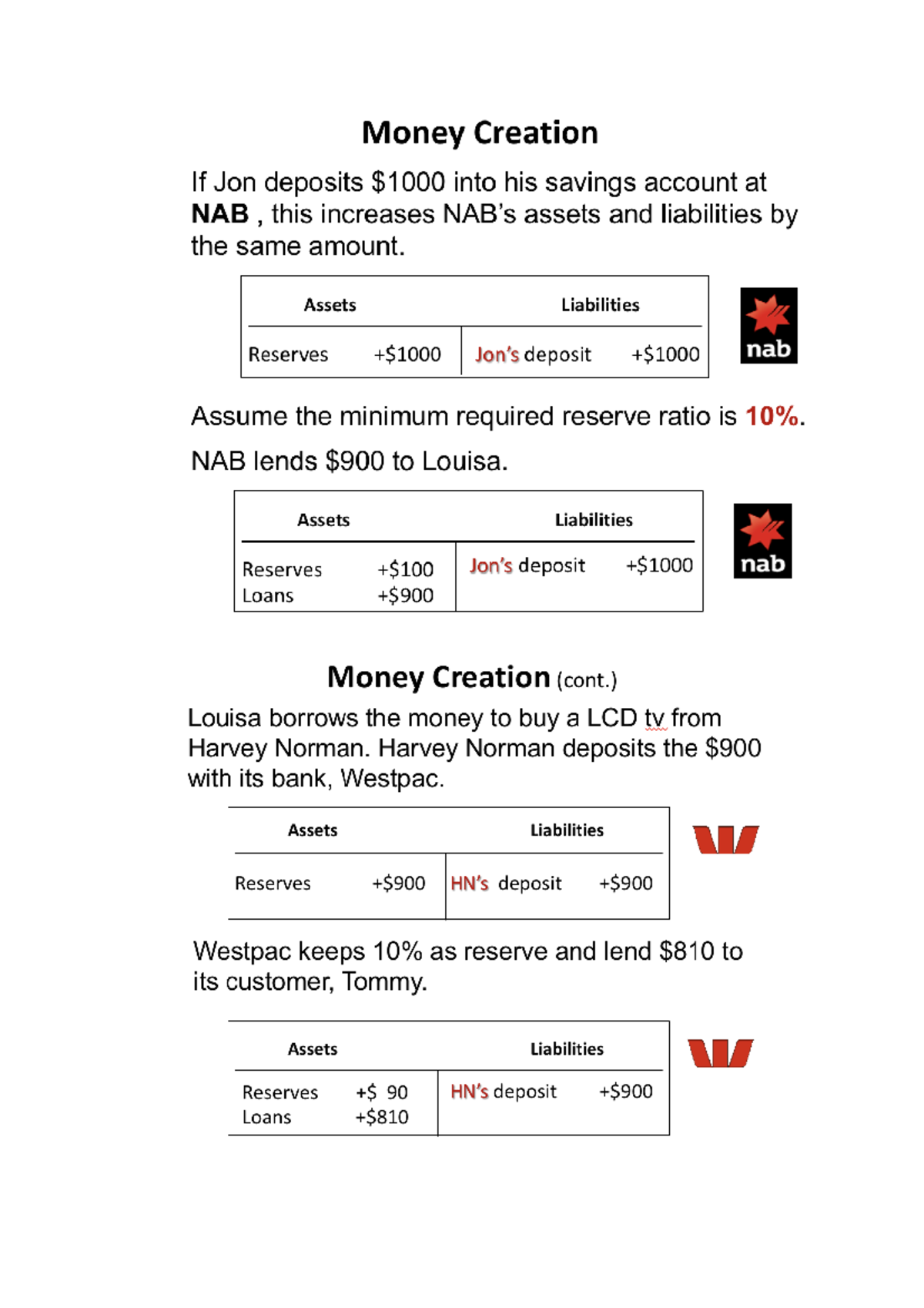 Monetary Policy - Money Creation - BSB113 - Studocu
