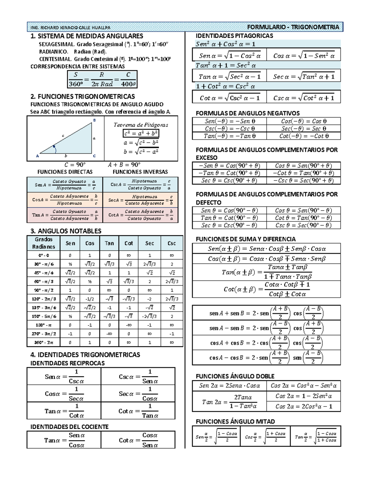 Formulario-trigonometria-v21 compress - ING. RICHARD IGNACIO CALLE ...