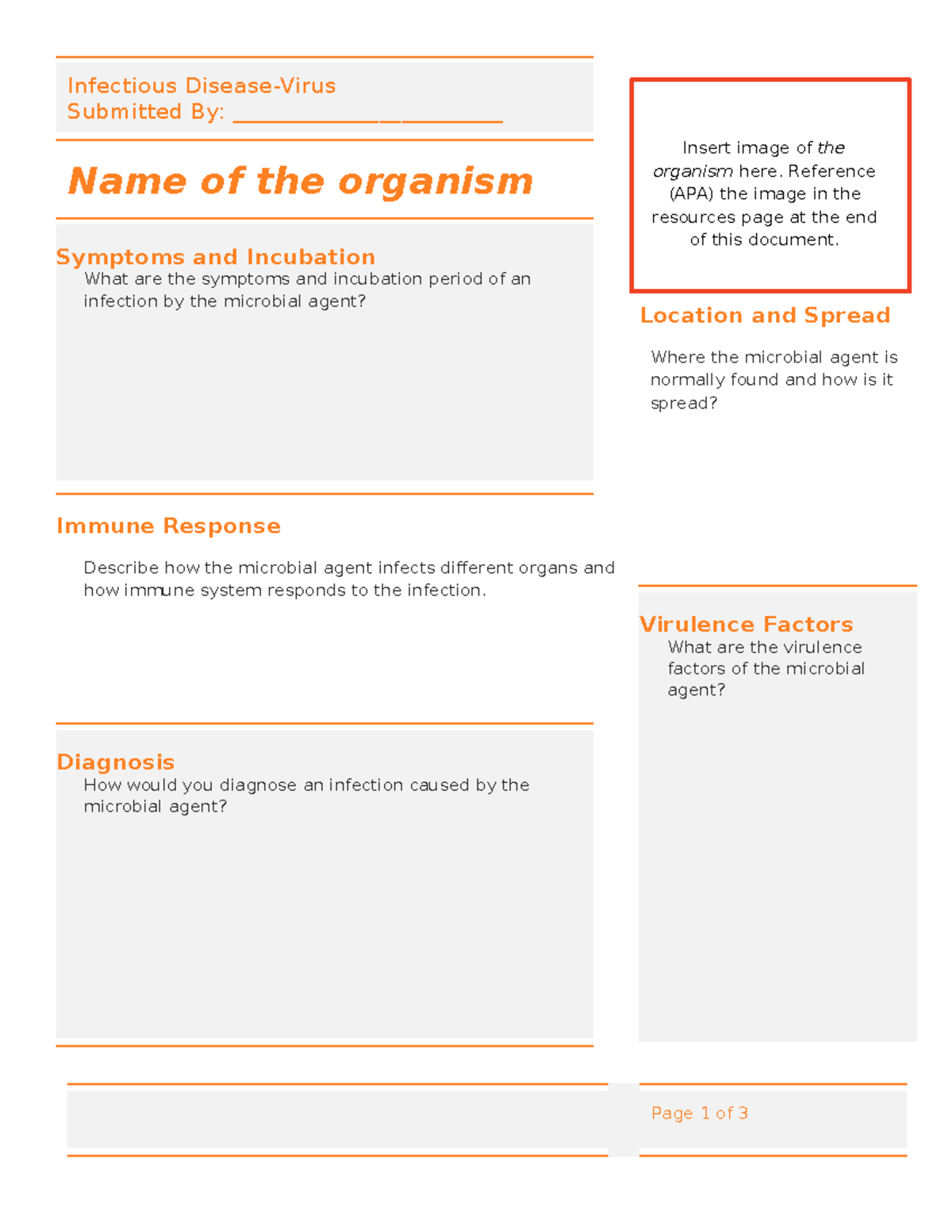 Assignment 3 Virus Template - Infectious Disease-Virus Submitted By