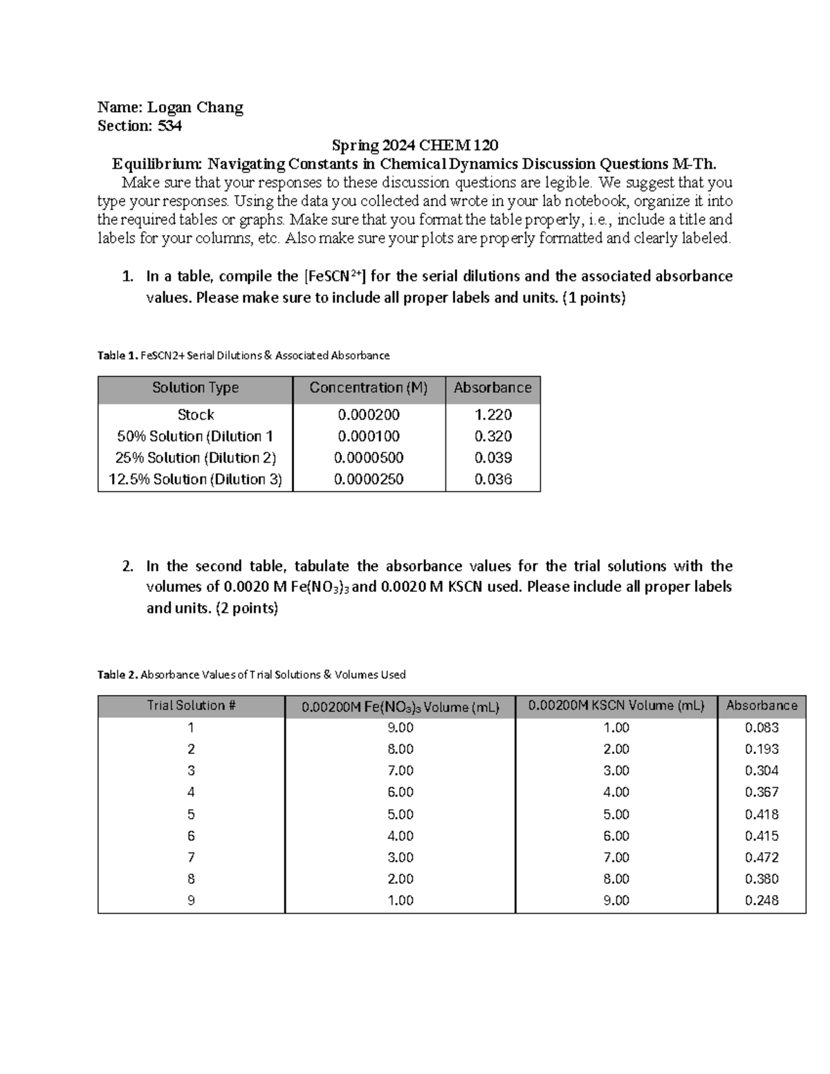 CHEM 120 Lab - Equilibrium-Discussion Questions-M-Th - Name: Logan ...