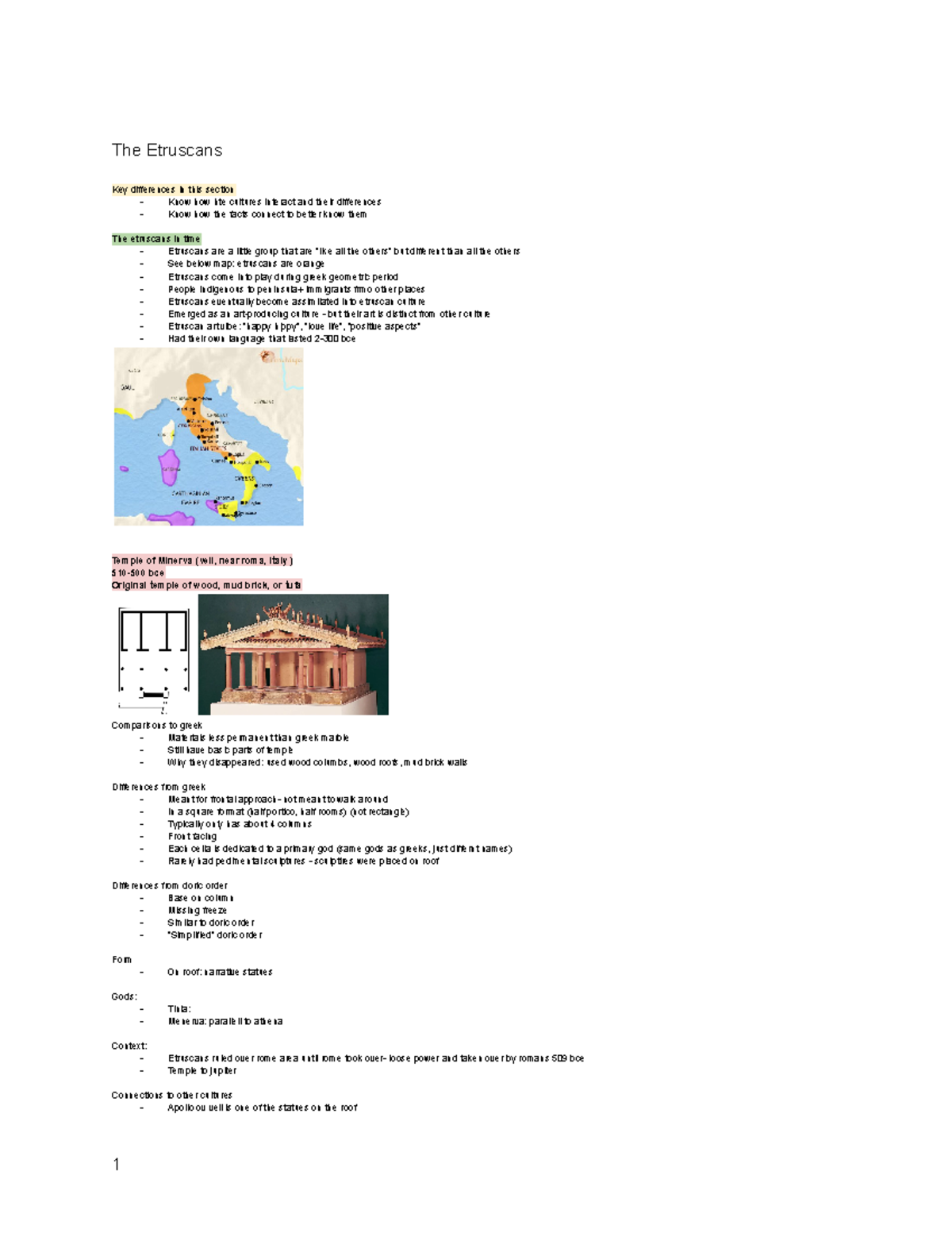 AP Art History Notes- Unit 2D Etruscan and Roman Art - The Etruscans ...