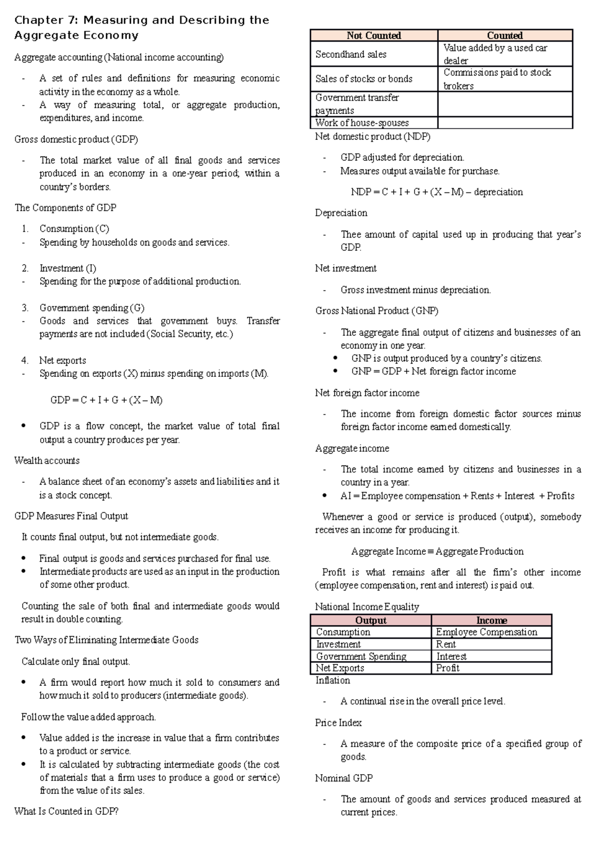 BAC103-1 Module 3 Notes - Chapter 7: Measuring and Describing the ...