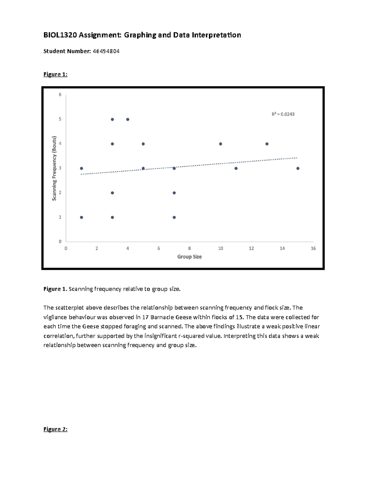 Graphing Assessment - BIOL1320 Assignment: Graphing and Data Interpretation Student Number ...