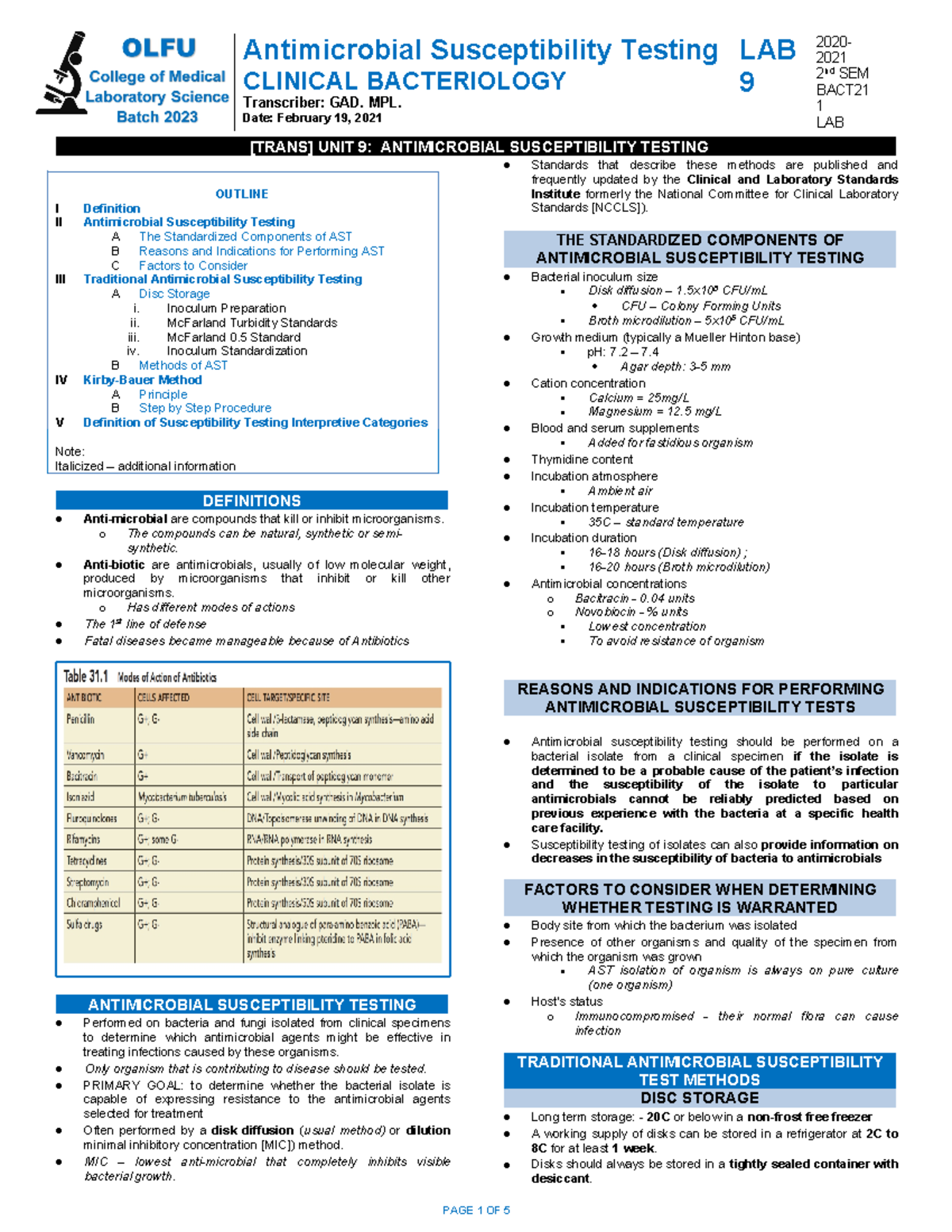 BACT LAB 9 Trans - none - Antimicrobial Susceptibility Testing CLINICAL ...