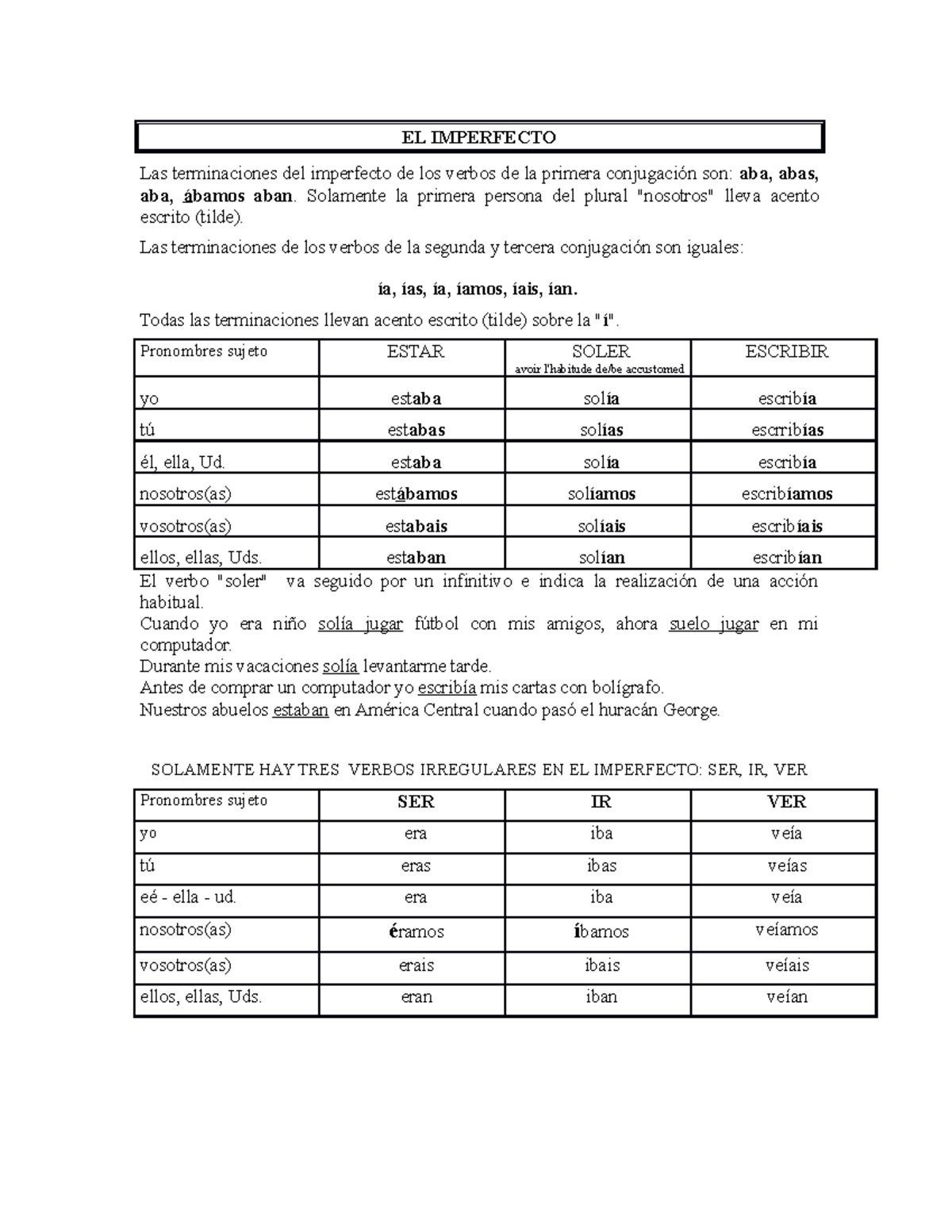 EL Imperfecto - préparation orale et grammaire - EL IMPERFECTO Las ...