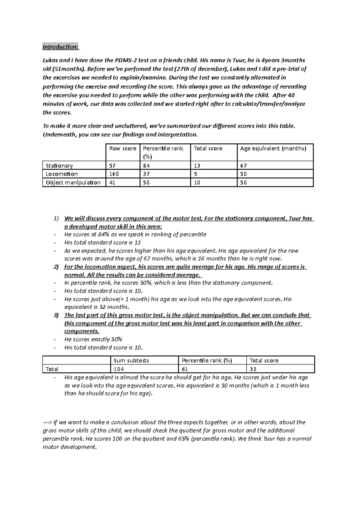 Raw-score - data PMDS - Introduction: Lukas and I have done the PDMS-2 ...