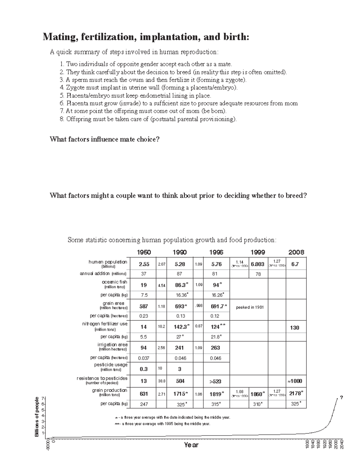 34 breeding Human Physiology Notes, Temme - Mating, fertilization ...
