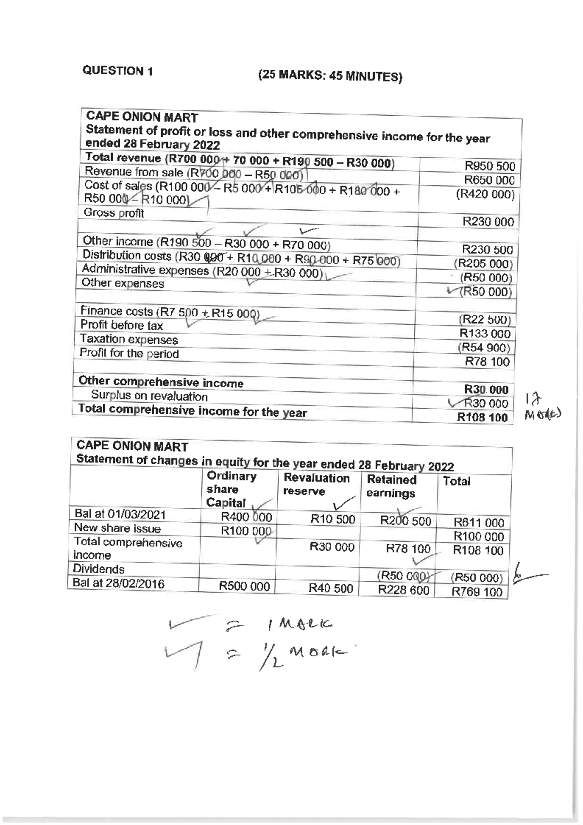 TEST 1 MEMO - Learning about the significance of determination ...