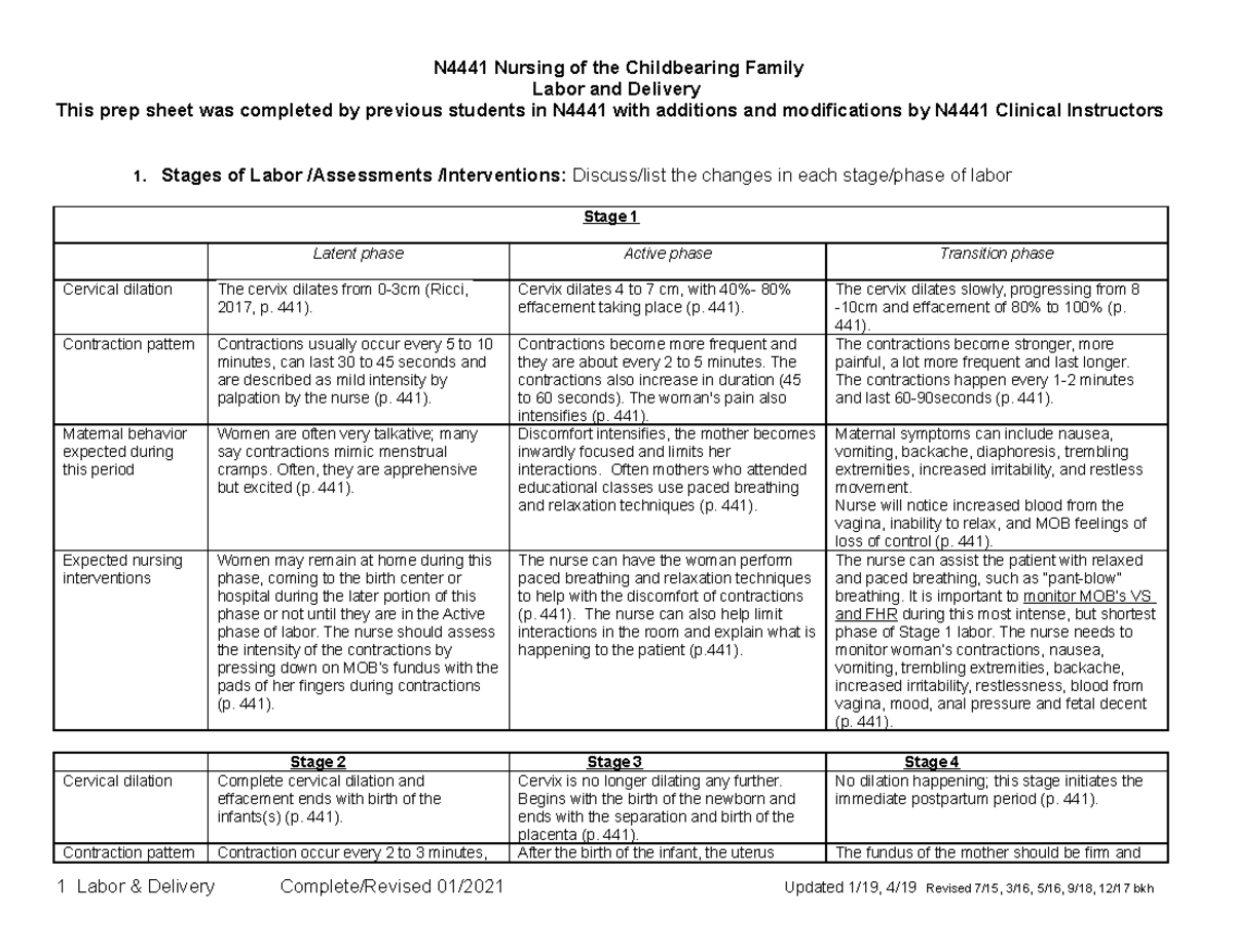 L&D Prep Sheet 2021 - Labor and Delivery This prep sheet was completed ...