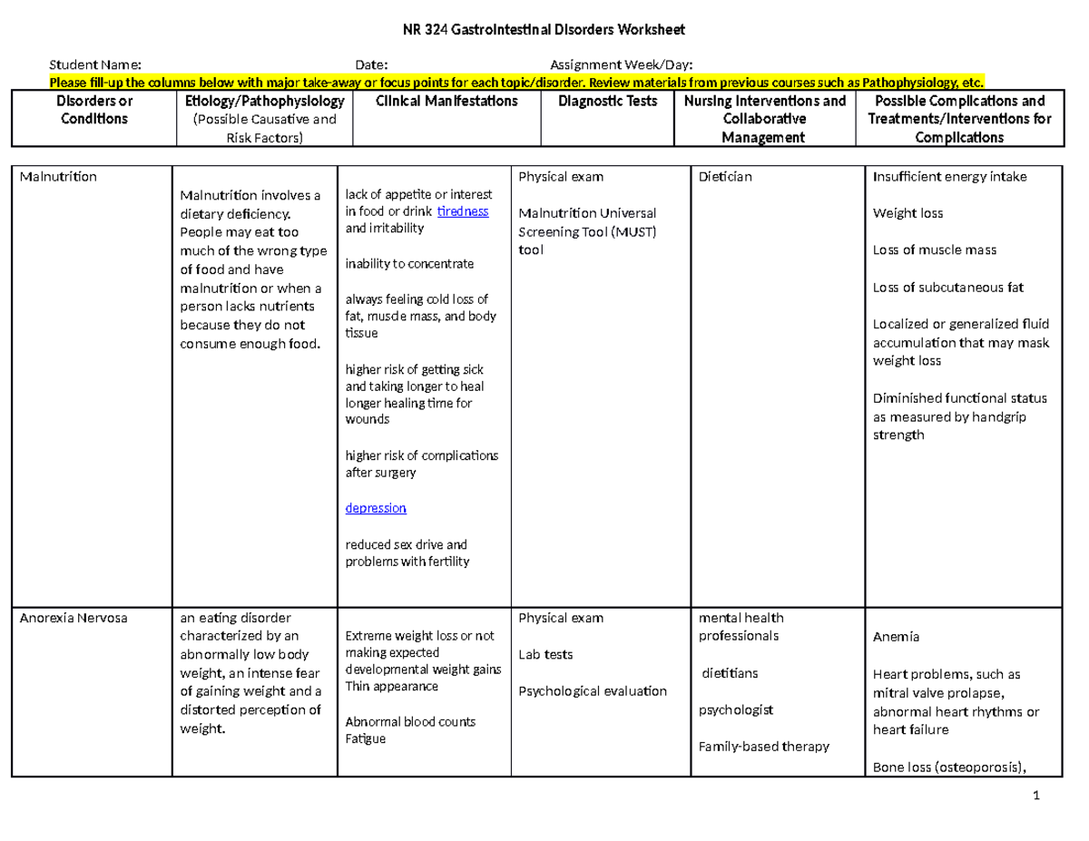 Gastrointestinal Disorders Worksheet - Student Name: Date: Assignment ...