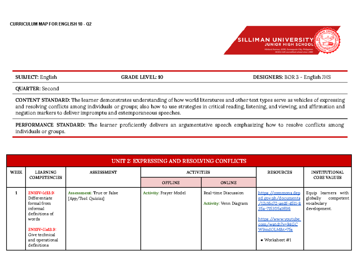 Curriculum Map - Booklet - CURRICULUM MAP FOR ENGLISH 10 - Q SUBJECT ...