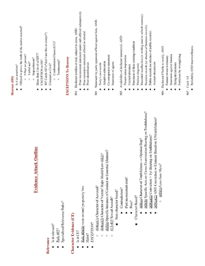 Evidence Outline - A. Introduction to Evidence a. 1 Checklist i. How do ...