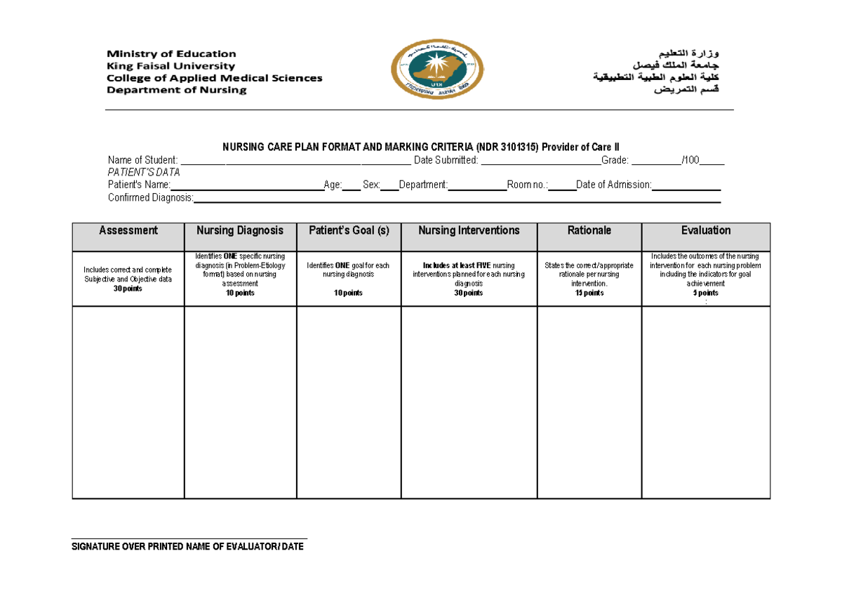 6. NCP edited 2023 - Ncp - NURSING CARE PLAN FORMAT AND MARKING ...