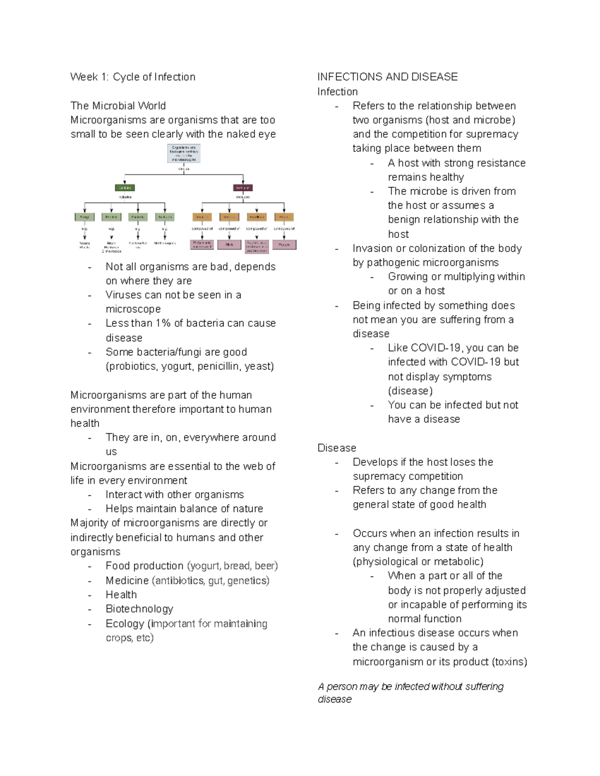 IPE Week1 Cycle of Infection - Week 1: Cycle of Infection The Microbial ...