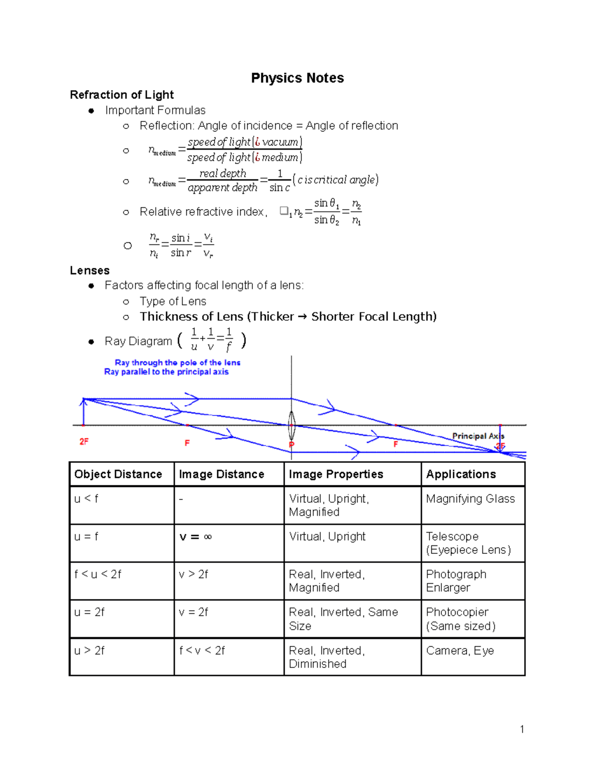 Physics Notes - Light - Physics Notes Refraction of Light Important ...