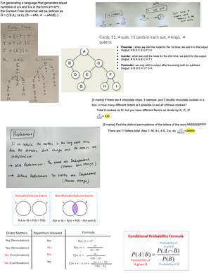 Partial Orders - Partial Orders Sometimes our intuition about a symbol ...
