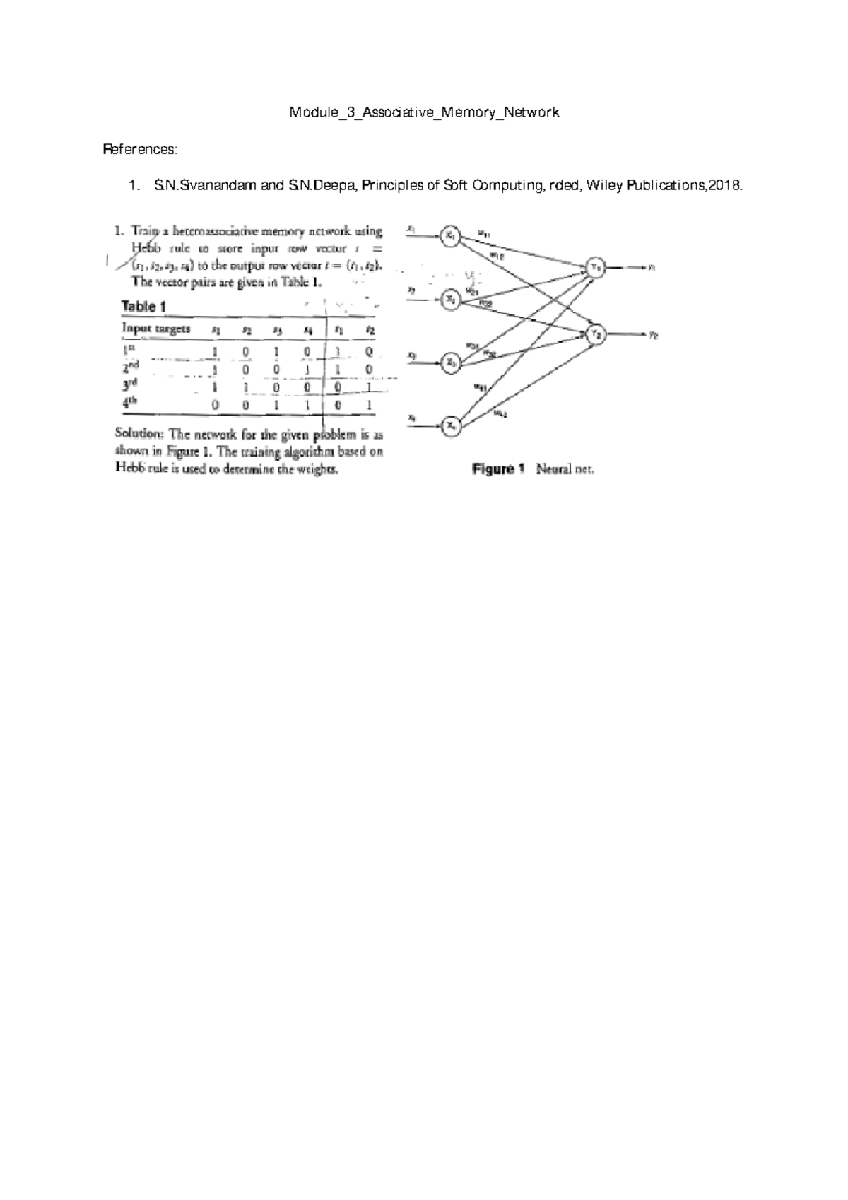 17-Kosko''s discrete Bi-direction Associative Memory (BAM)-31-01-2024 - soft computing - Studocu