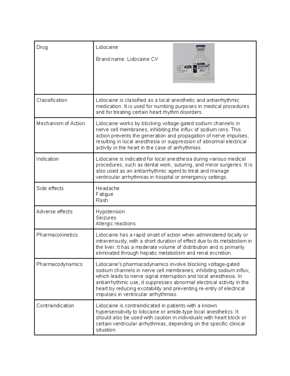 DRUG Study - Drug Lidocaine Brand name: Lidocaine CV Classification ...