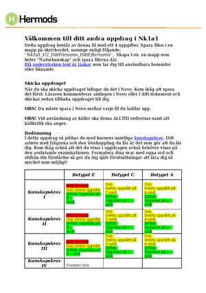 Lathund elevinloggning Its Learning - Cuben Utbildning AB ...