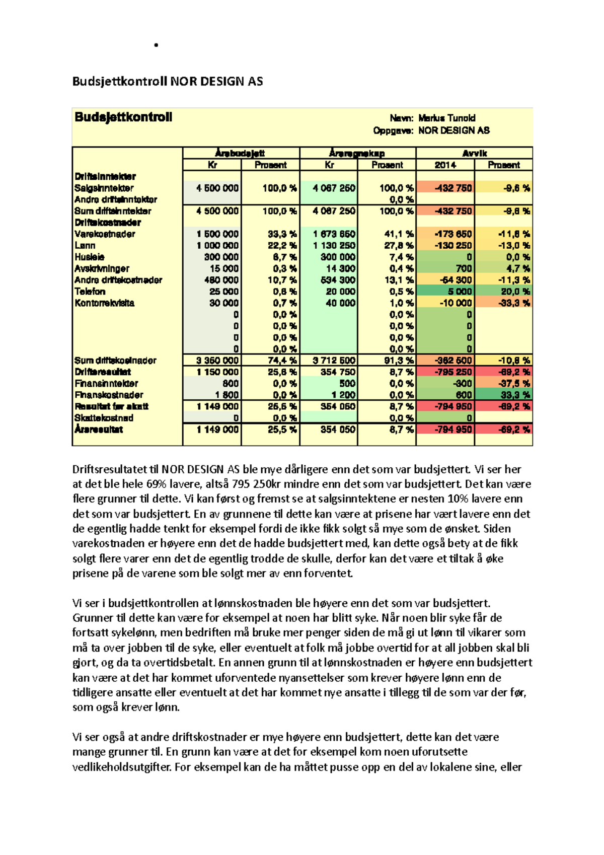 Budsjettkontroll NOR Design 06 - Budsjettkontroll NOR DESIGN AS ...