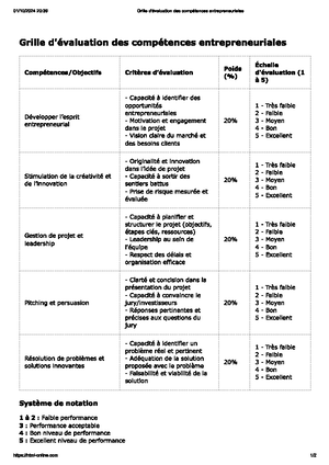 446776250 FT Figures de style tableau - Figures de style Définitions ...