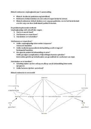 Pathologie enkel - Pathologie enkel Aandoening Inversie trauma Anatomie ...