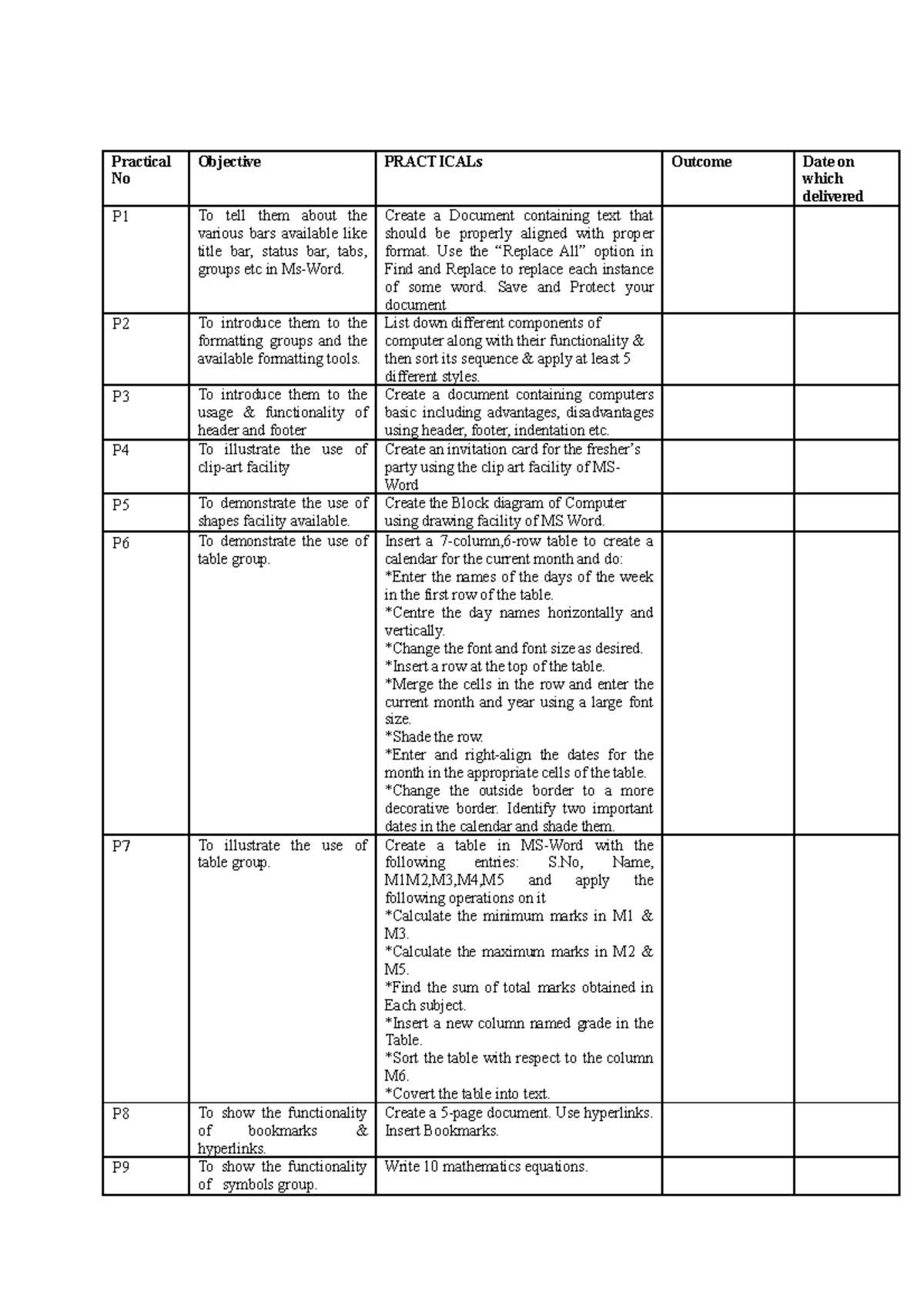 Practical Index ITB - MAKE USE OF IT - Practical No Objective ...
