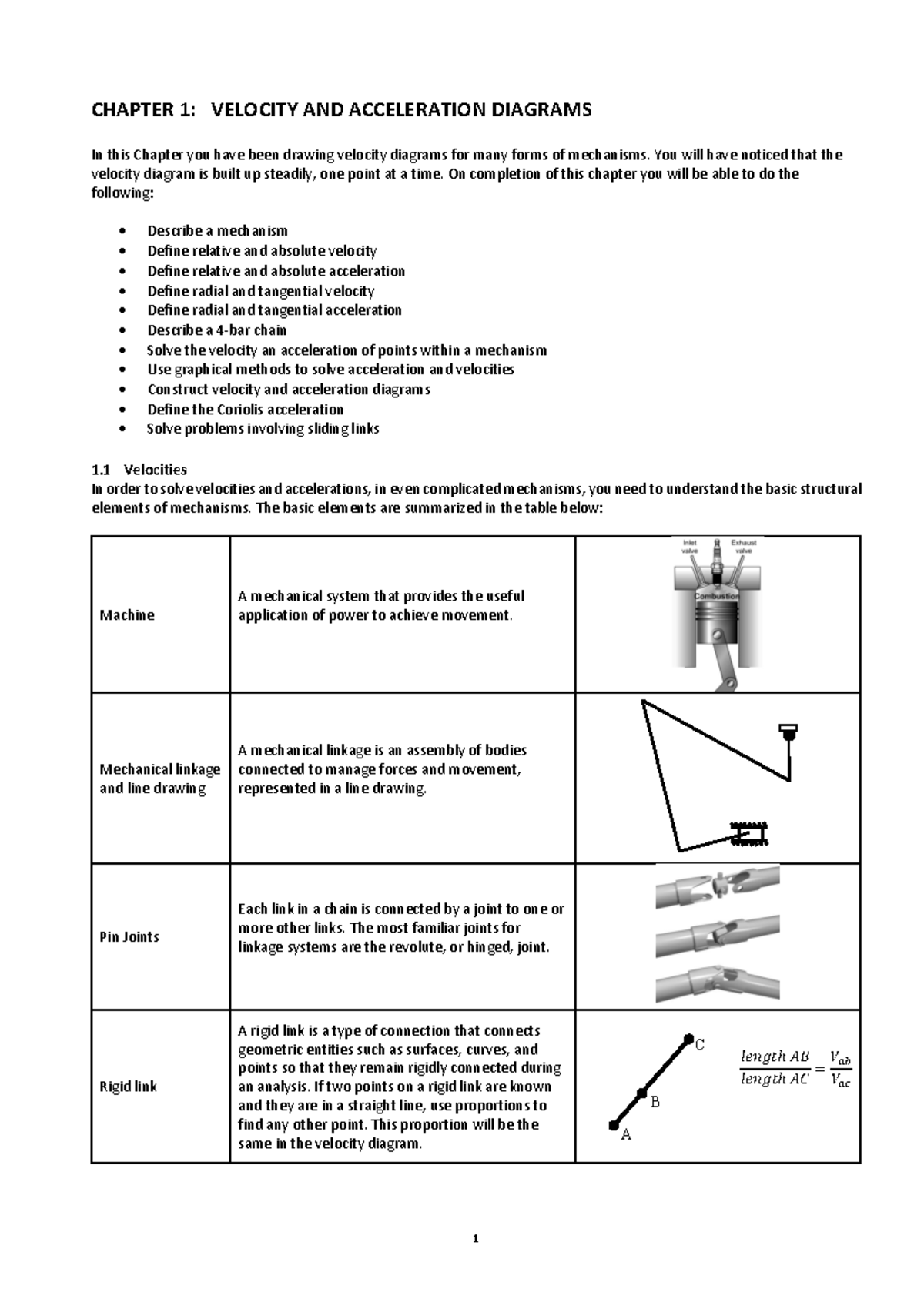 Chapter 1 - GOOD NOTES - CHAPTER 1 : VELOCITY AND ACCELERATION DIAGRAMS ...