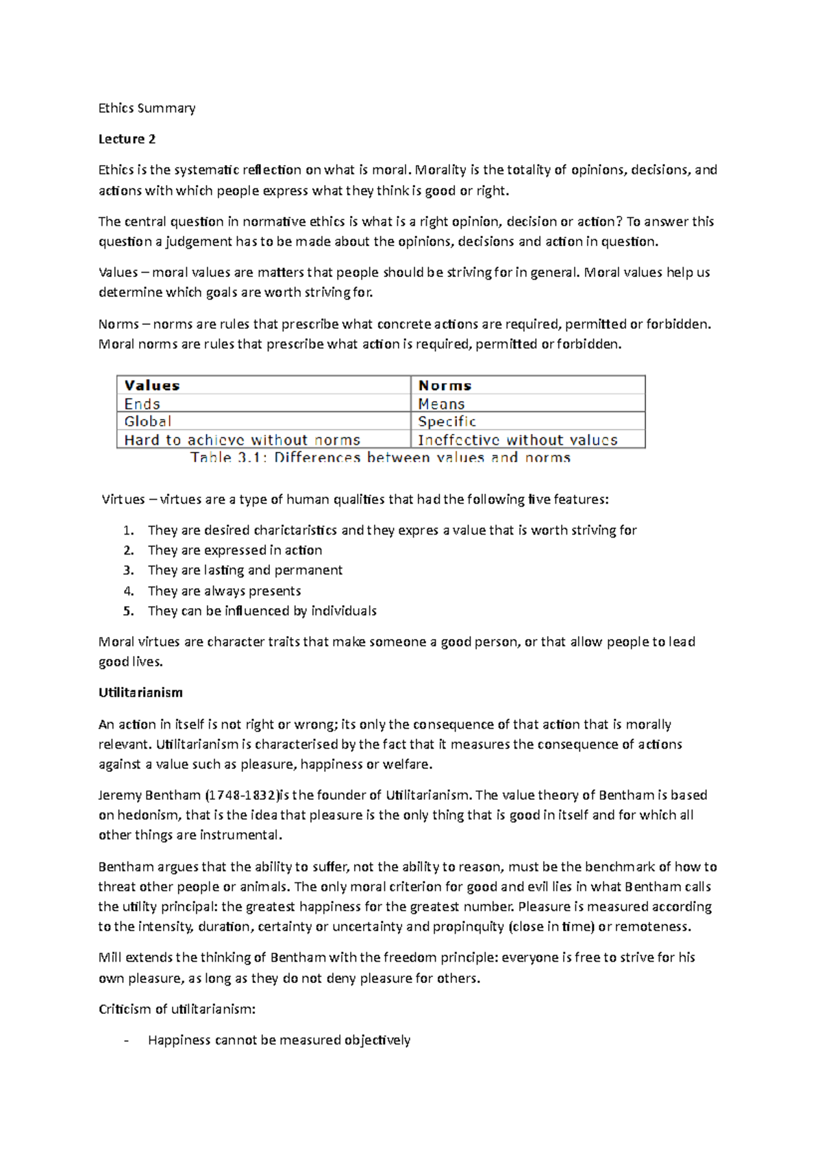 Ethics summary - /// - Ethics Summary Lecture 2 Ethics is the ...