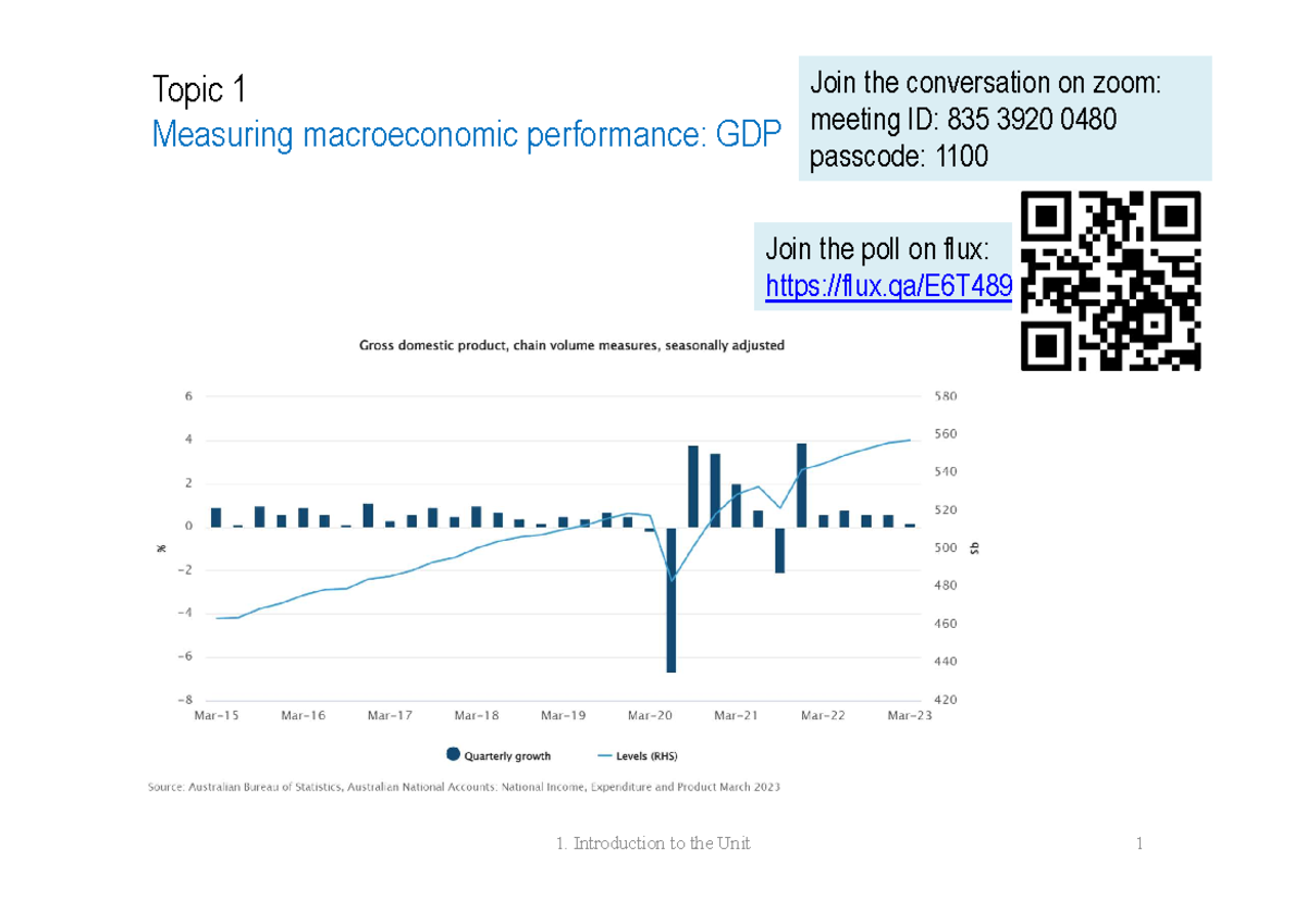 Macro week1 - 1. Introduction to the Unit 1 Topic 1 Measuring ...
