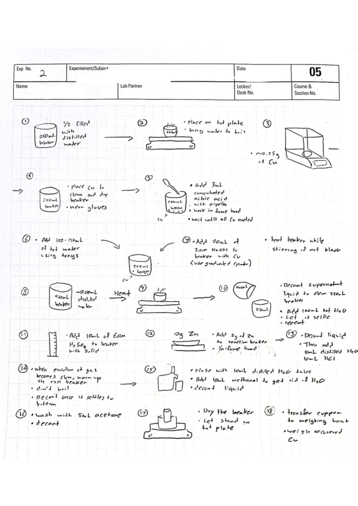 Lab2 Flowchart - Chem 1A03 - Studocu
