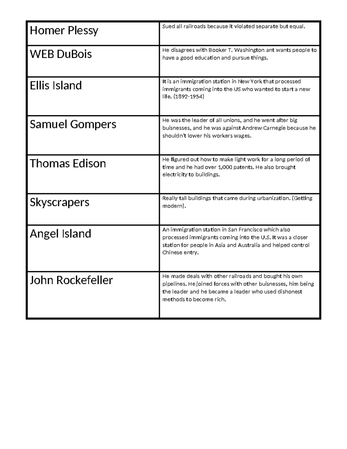 Industrialization and Immigration Study Guide - Homer Plessy Sued all ...