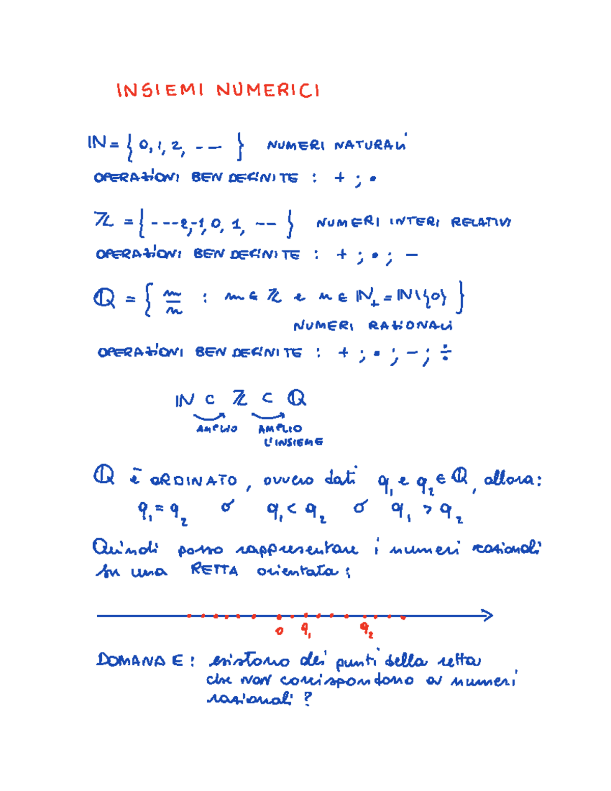 Insiemi numerici - Berchio - NUMERICI INSIEMI IN I 0 1 2 operazioni BEN ...