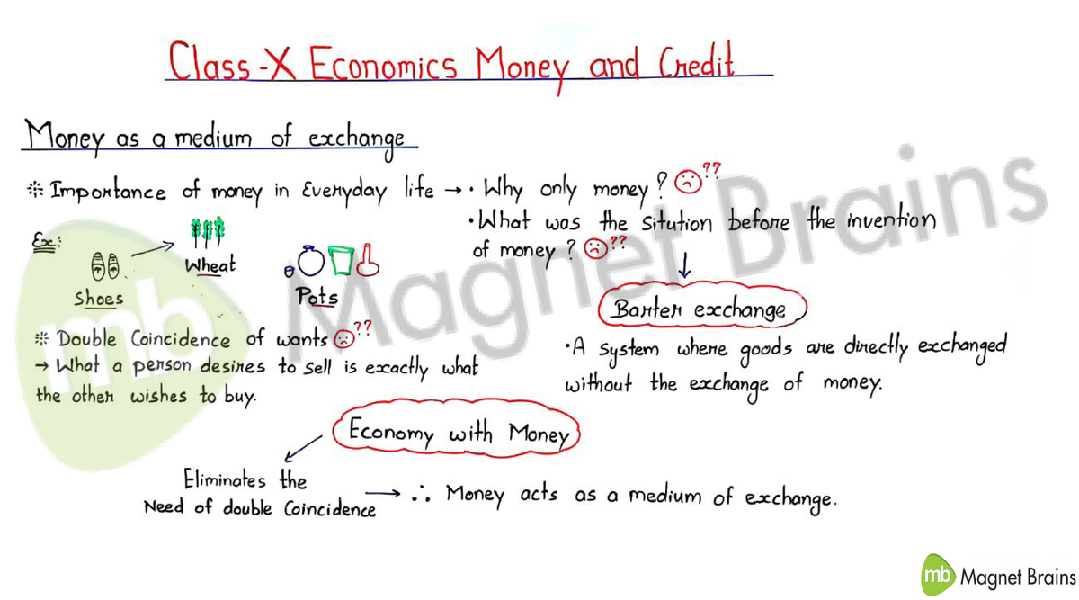 Money and Credit - Its lecture note - Economics - Studocu