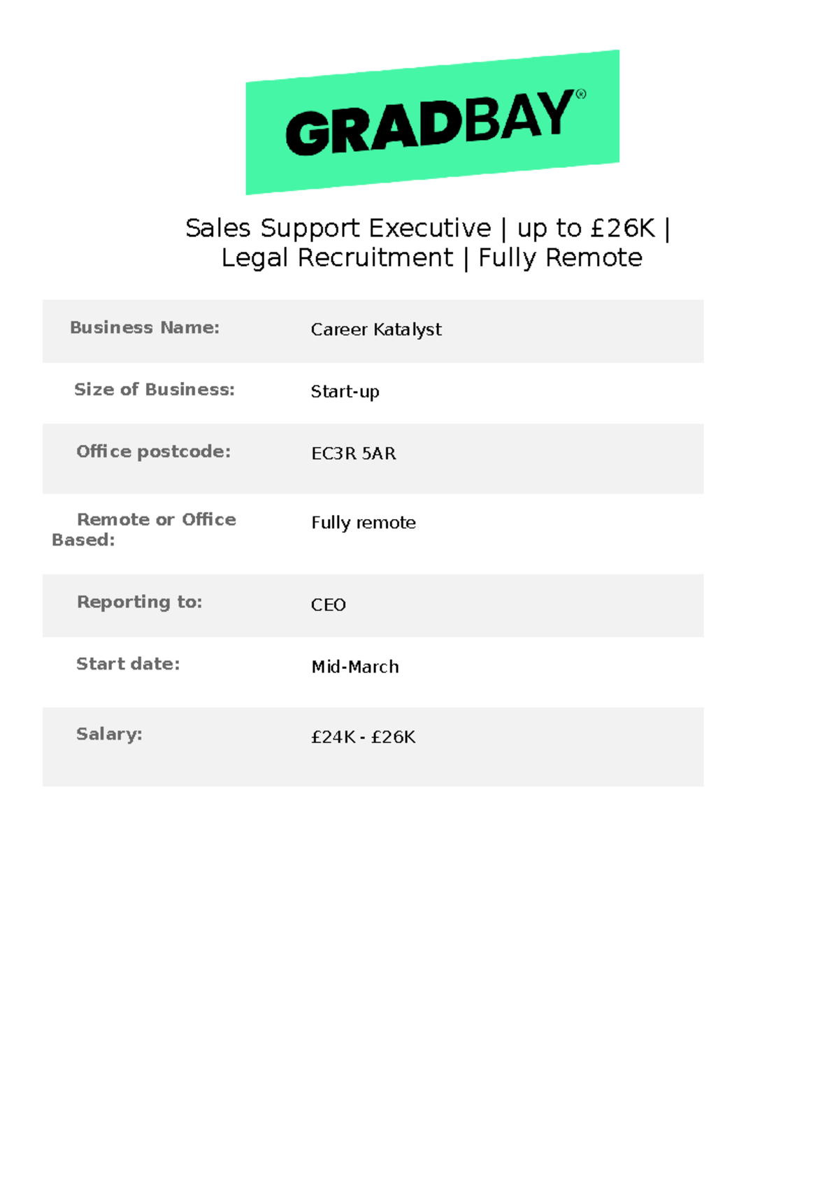 Career Katalyst - Sales Support Executive Fully Remote - Sales Support Executive | up to £26K ...