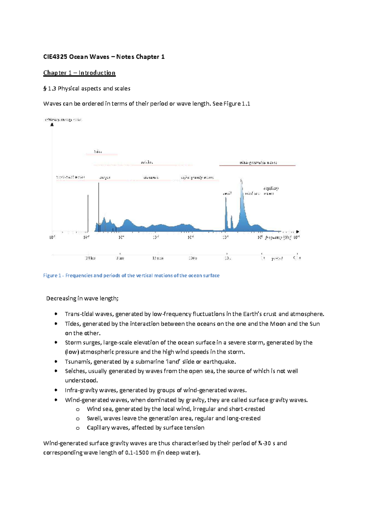 Summary Chapter 1 and 2: book " Waves in Oceanic and Coastal Waters ...