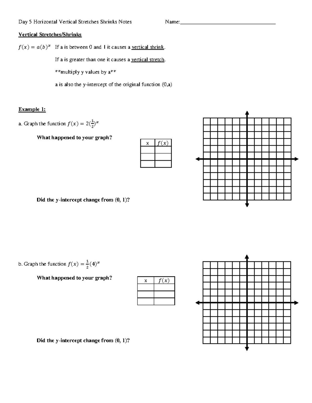 Day 5 Horizontal Vertical Stretches Shrinks - If a is greater than one ...