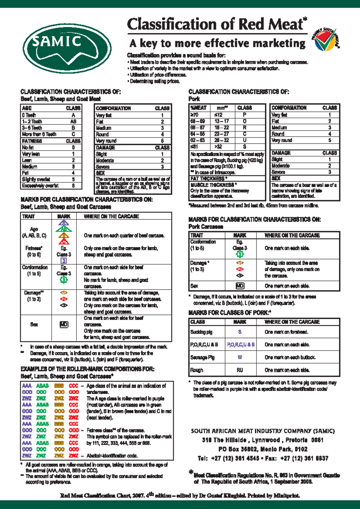 Samic Classification ENG - ANIG2613 - Studocu
