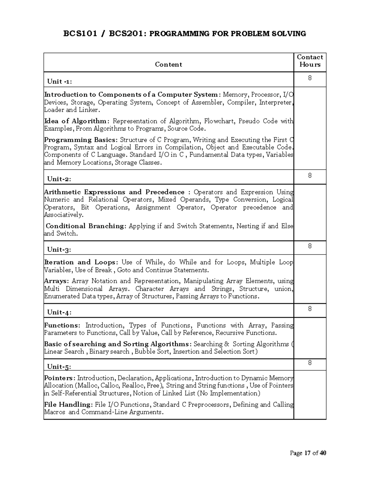 Programming - nothing ' - Page 17 of 40 BCS101 / BCS201: PROGRAMMING FOR PROBLEM SOLVING Content ...