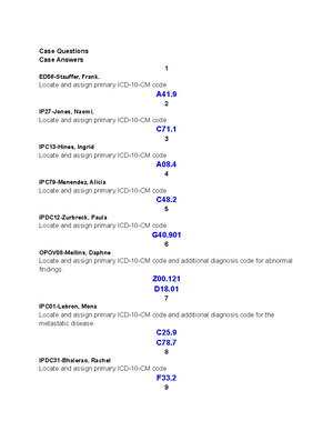 HI253 Unit 9 assignment worksheet 2302B - HI253 Medical Coding I Unit 9 Assignment Chart Reviews ...