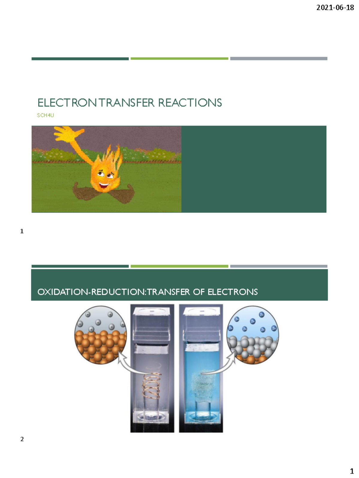 Election Transfer Reactions - ELECTRON TRANSFER REACTIONS SCH4U ...