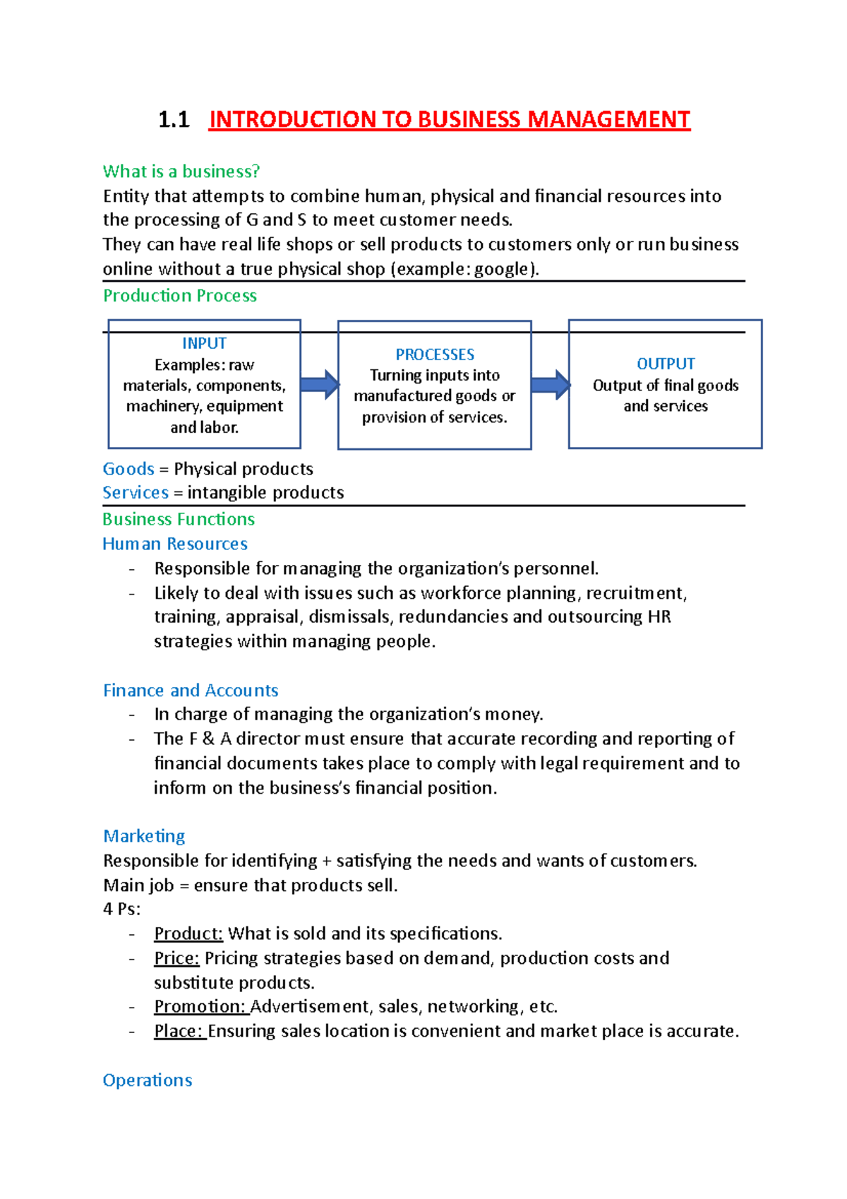 1.1 INTRODUCTION TO BUSINESS MANAGEMENT - Studocu