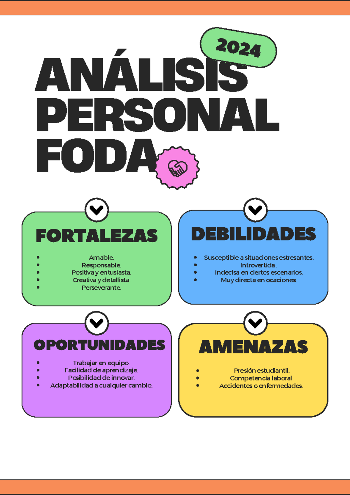 Documento A4 Foda Moderno Colorido - ANÁLISIS PERSONAL FODA 2024 ...