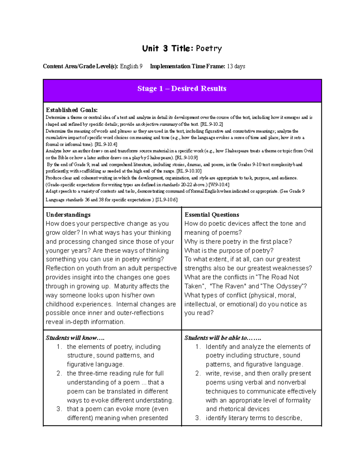 Unit 3- Poetry - Determine a theme or central idea of a text and ...