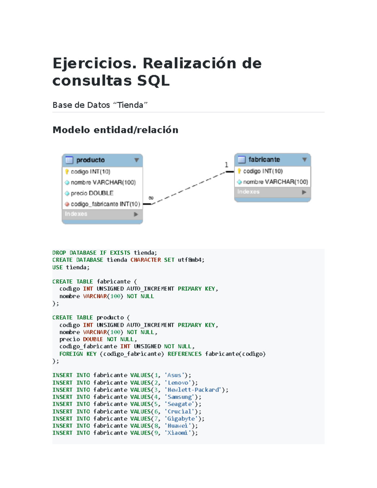 Ejercicio Base de Datos Tienda - Ejercicios. Realización de consultas ...