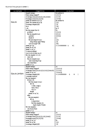 TP2-eq-direct Gauss-methode numerique-python-sol - Université Djillali Liabès Sidi Bel Abbès ...