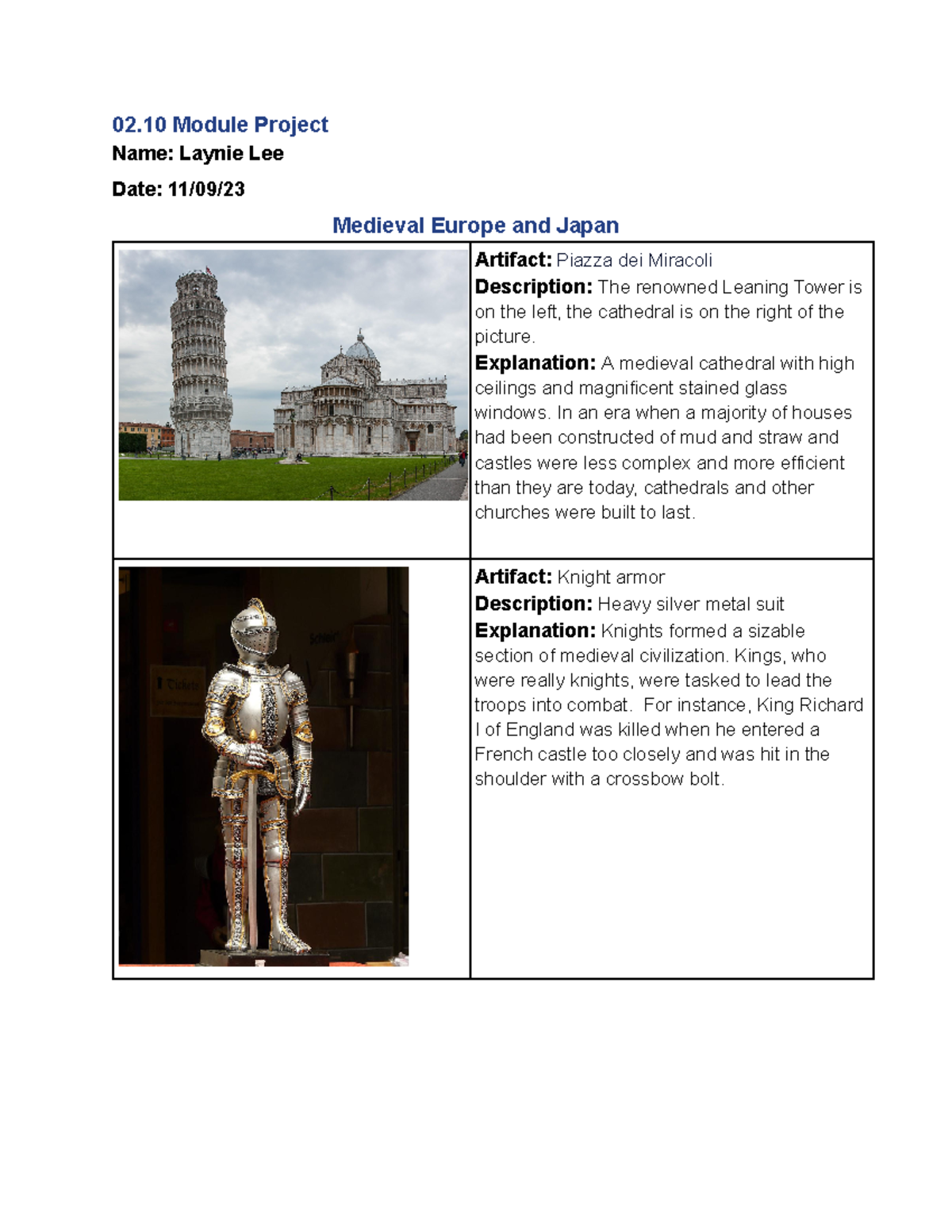 Module Project WH - 02 Module Project Name: Laynie Lee Date: 11/09 ...